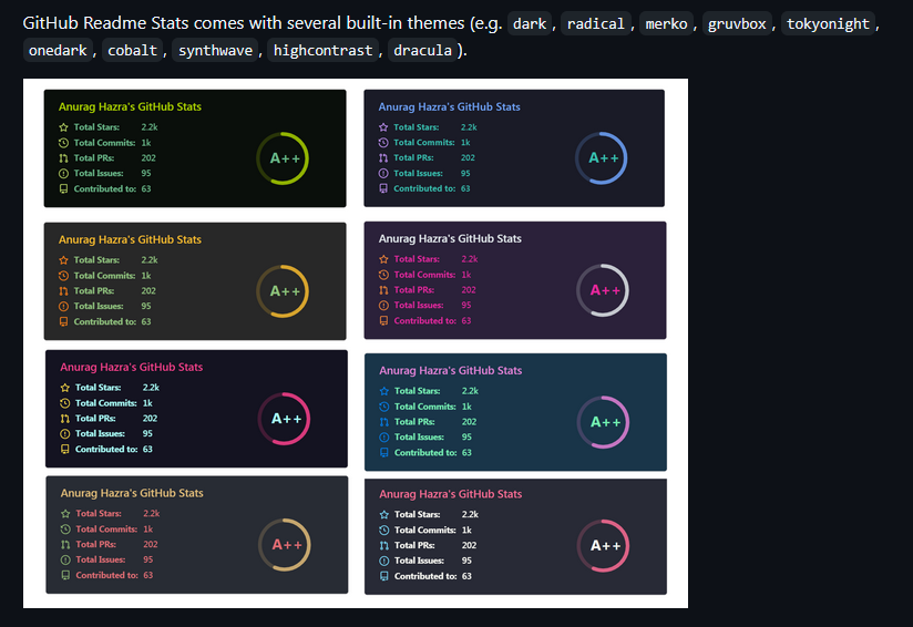 Github主页美化 | MdNote_Public